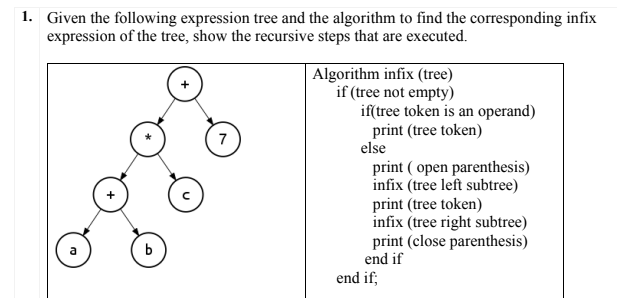 Solved 1. Given the following expression tree and the | Chegg.com