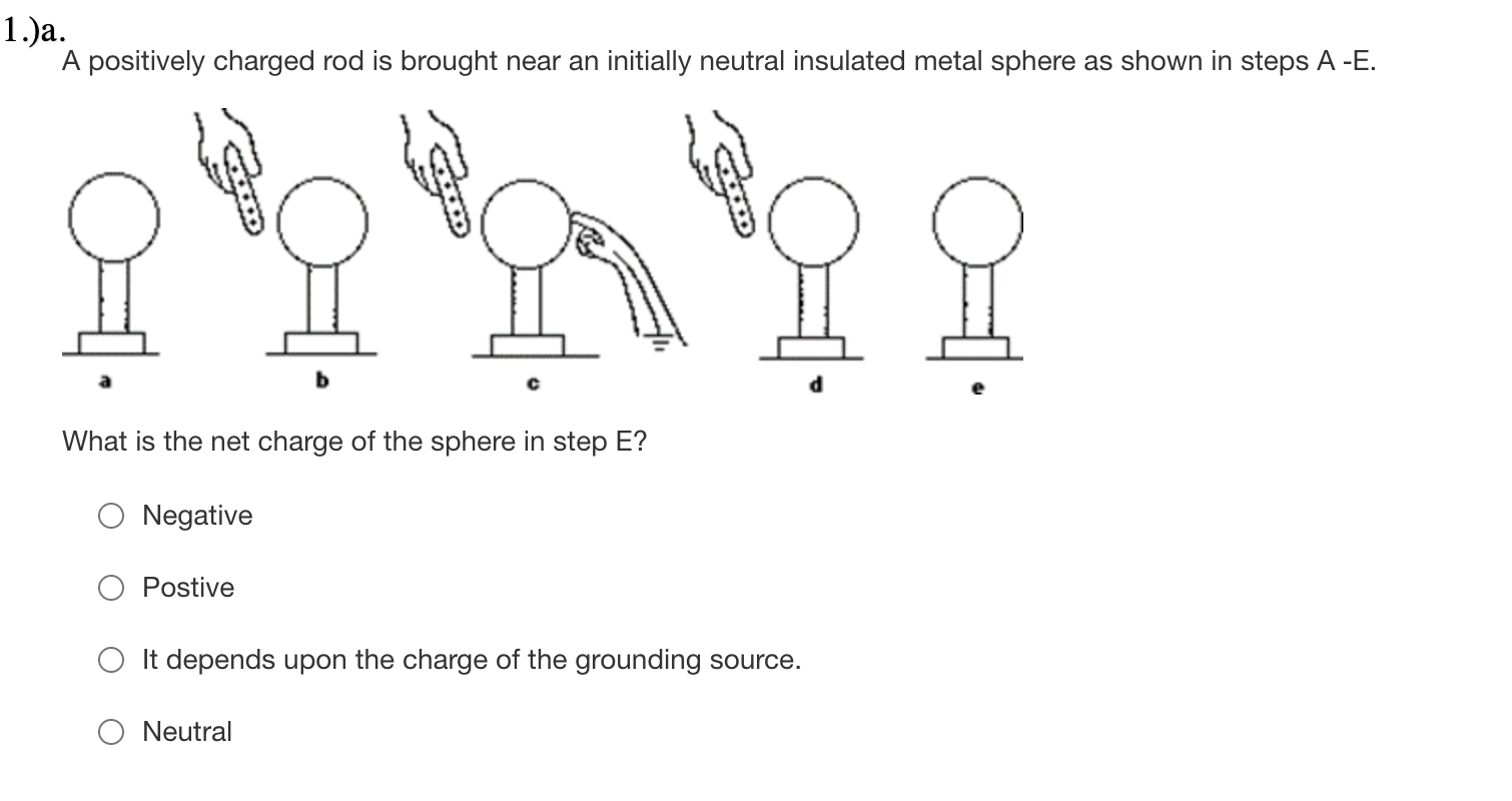 Solved 1.)a. A positively charged rod is brought near an | Chegg.com