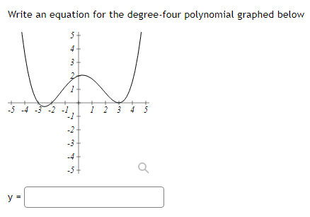 Solved Write an equation for the degree-four polynomial | Chegg.com