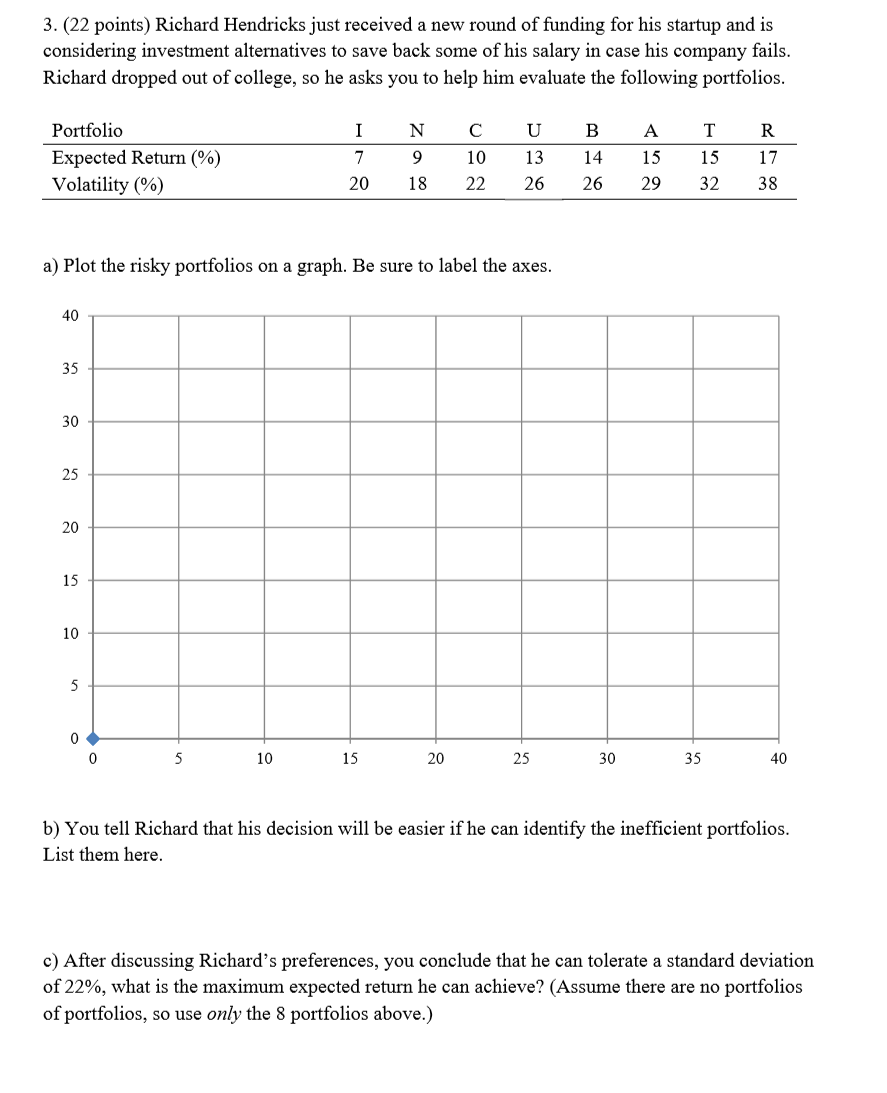 d) Now suppose that in addition to the eight risky | Chegg.com