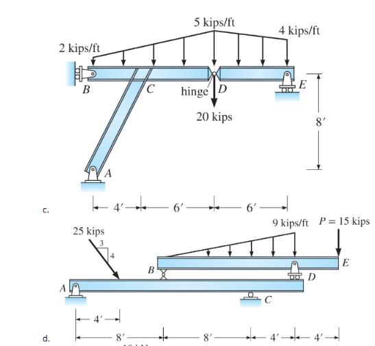 Solved Determine the reactions for each structure and forces | Chegg.com