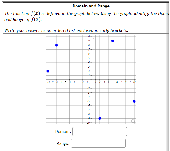 Solved The function f(x) is defined in the graph below. | Chegg.com