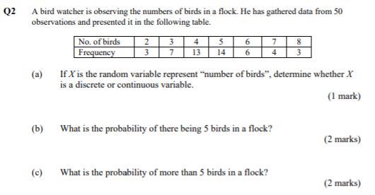 Solved Q2 A bird watcher is observing the numbers of birds | Chegg.com