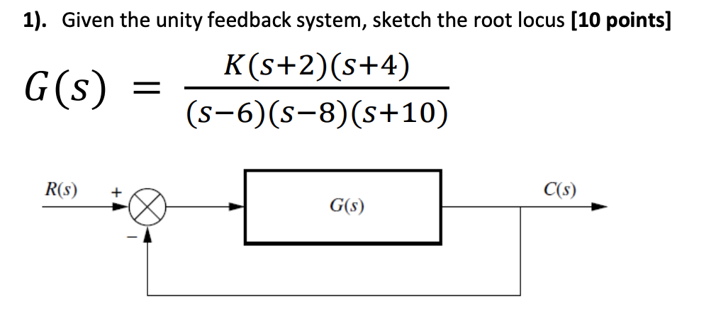 Solved 1). Given the unity feedback system, sketch the root | Chegg.com