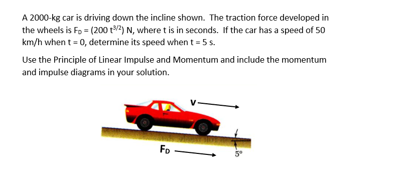 Solved A 2000-kg car is driving down the incline shown. The | Chegg.com
