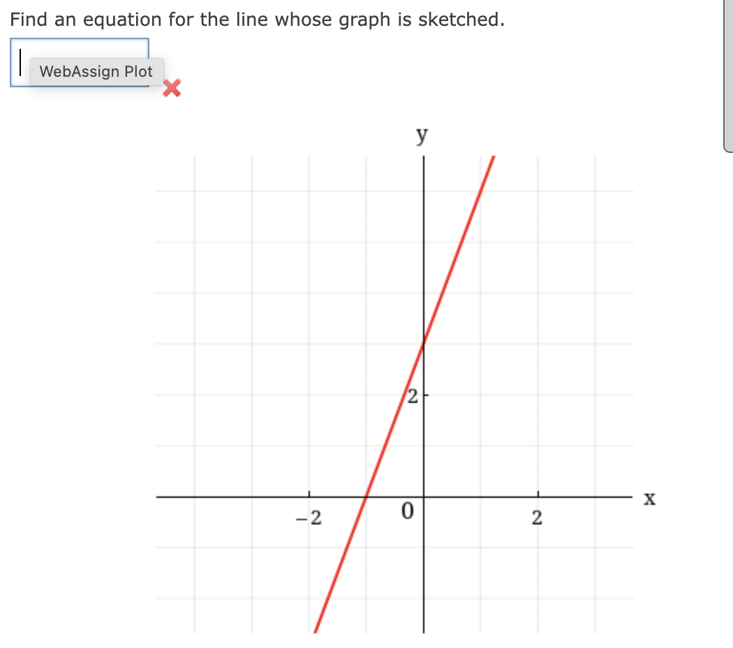 Solved Find an equation for the line whose graph is | Chegg.com