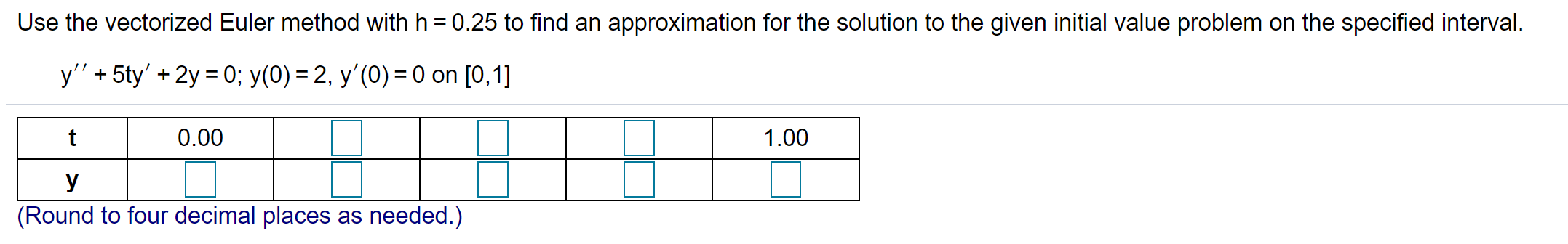Solved Use the vectorized Euler method with h = 0.25 to find | Chegg.com