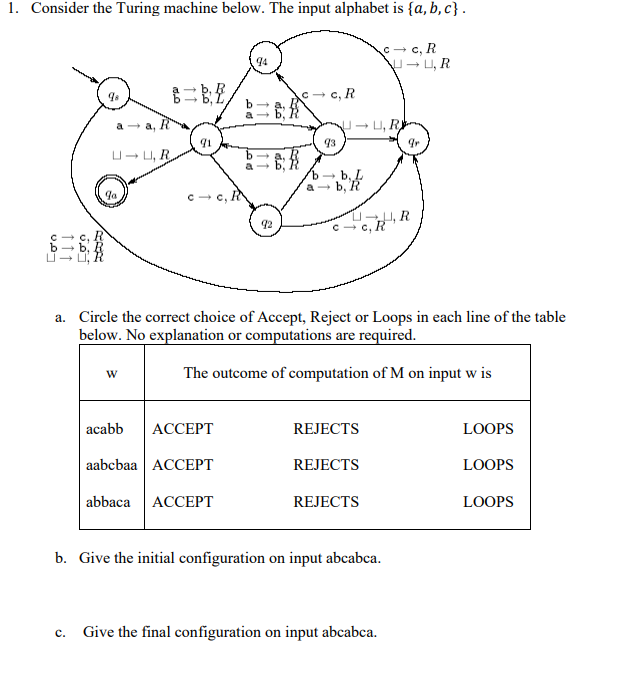 Solved 1. Consider the Turing machine below. The input | Chegg.com