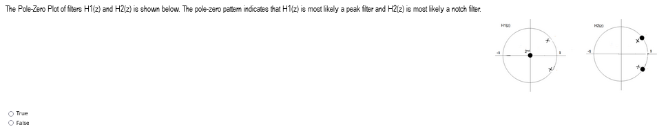 Solved The Pole-Zero Plot of flters H1(z) and H2(z) is shown | Chegg.com