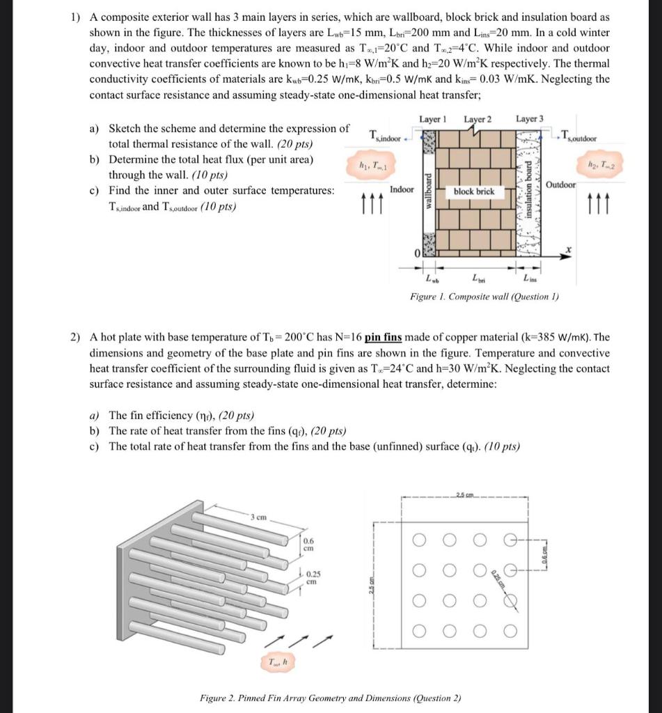 Solved 1) A composite exterior wall has 3 main layers in | Chegg.com