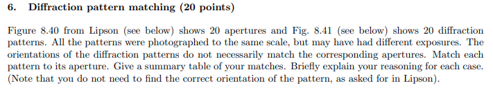 6. Diffraction pattern matching (20 points) Figure | Chegg.com