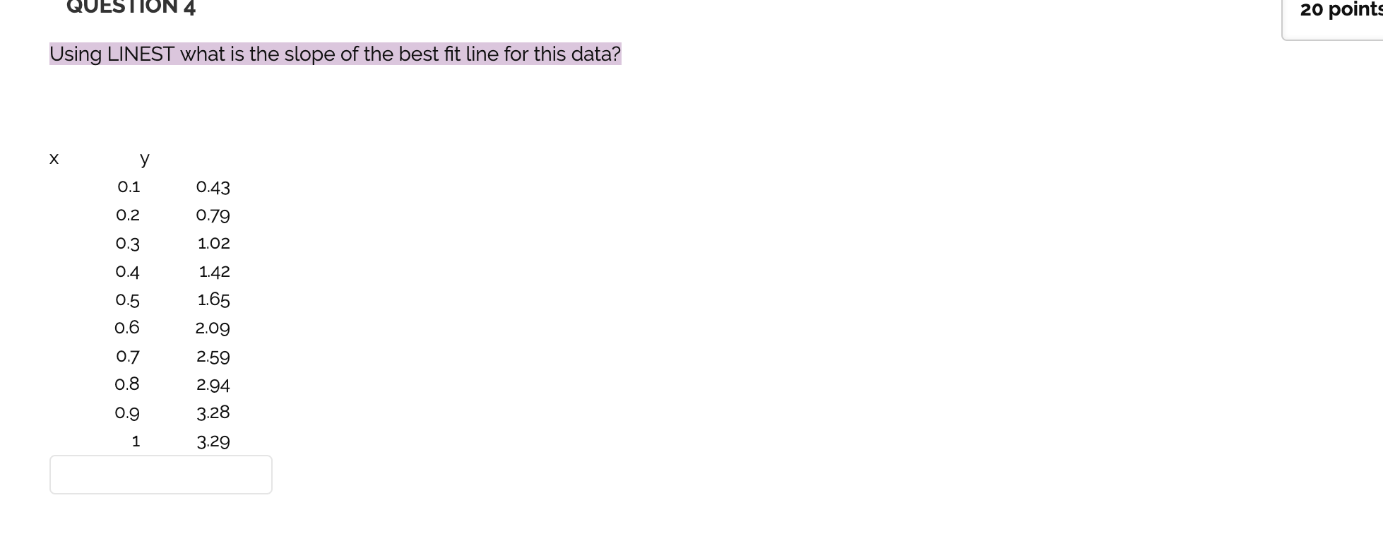 Solved QUESTION 4 20 points Using LINEST what is the slope | Chegg.com