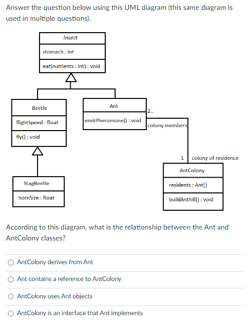 Solved Answer the question below using this UML diagram | Chegg.com