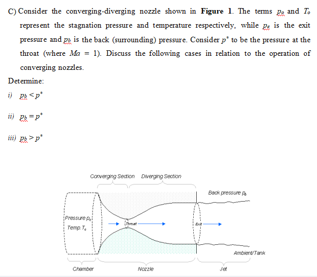 Solved C) Consider the converging-diverging nozzle shown in | Chegg.com