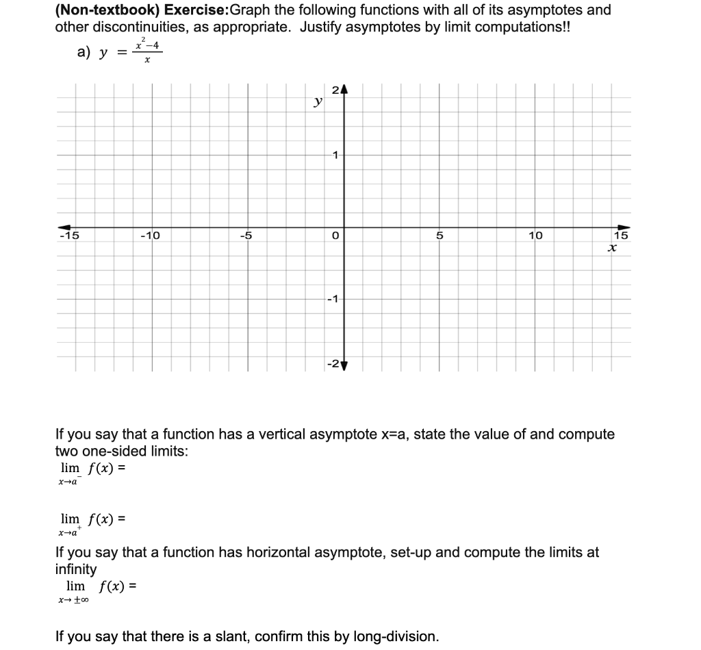 Solved (Non-textbook) Exercise:Graph the following functions | Chegg.com