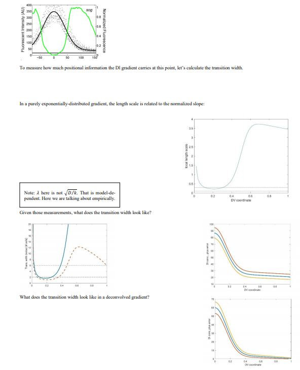 SC w c(x) 3. (40 points). As discussed in class, the | Chegg.com