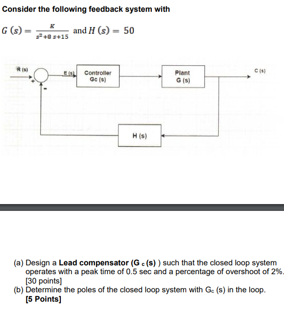 Solved Consider the following feedback system with (a) | Chegg.com