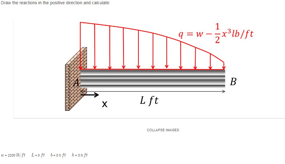 Solved 1.) The resultant force of the hyperbolic load. 2.) | Chegg.com