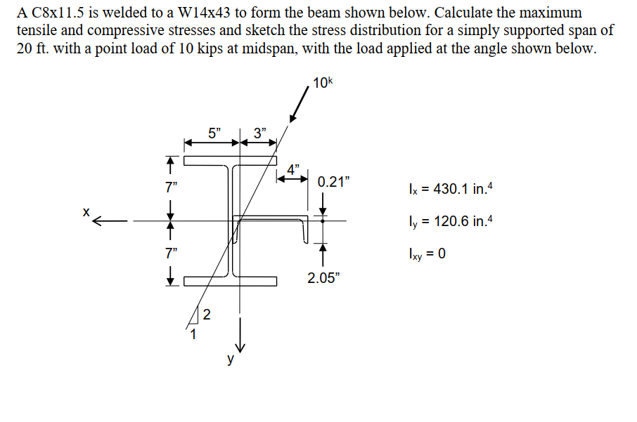 Solved A C8x11.5 is welded to a W14x43 to form the beam | Chegg.com