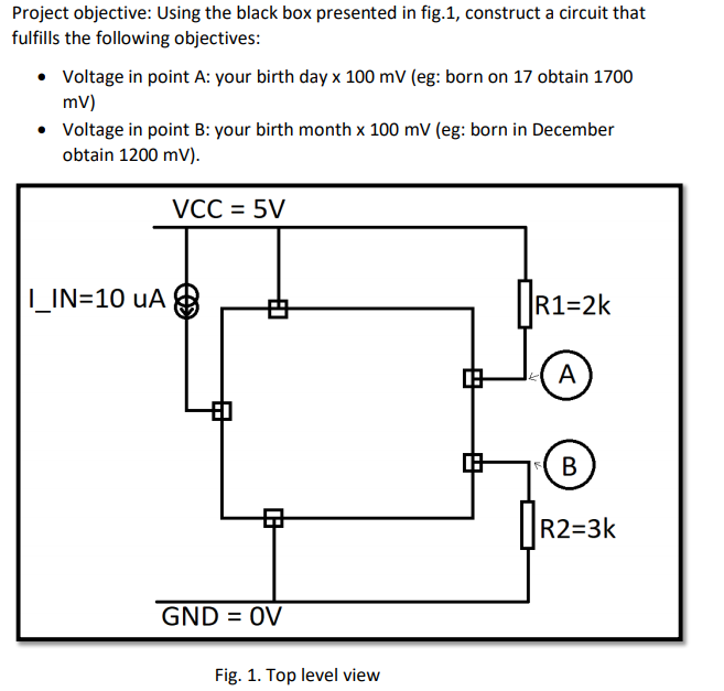 Solved Project objective: Using the black box presented in | Chegg.com