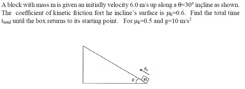 Solved A block with mass m is given an initially velocity | Chegg.com