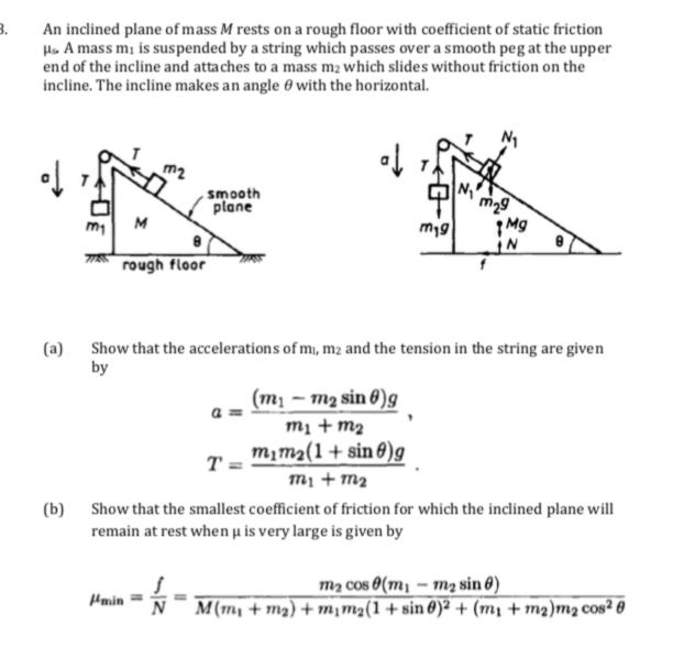 Solved An inclined plane of mass M rests on a rough floor | Chegg.com