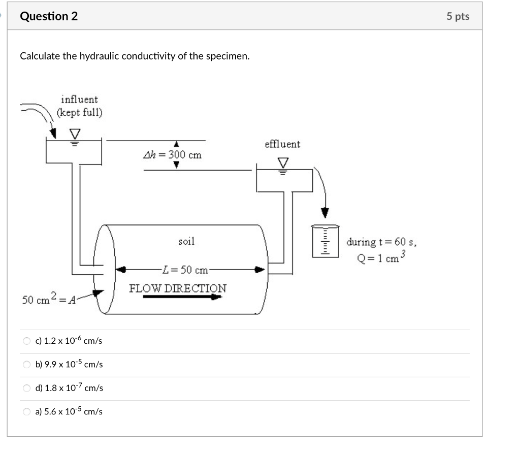 Solved Question 2 5 pts Calculate the hydraulic conductivity | Chegg.com