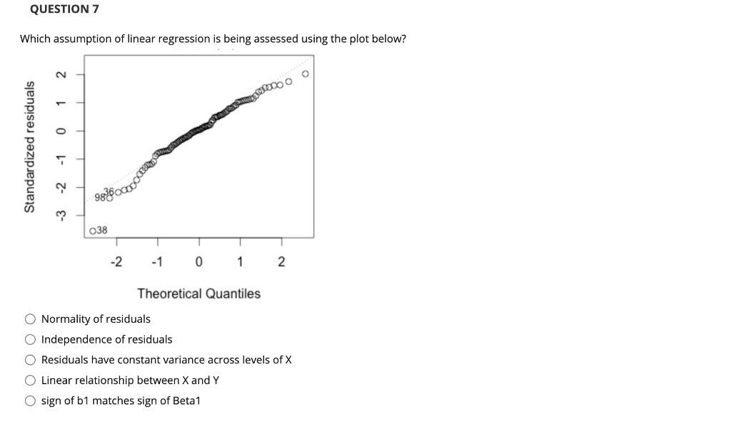 Solved Answer all of the following questions or do not | Chegg.com