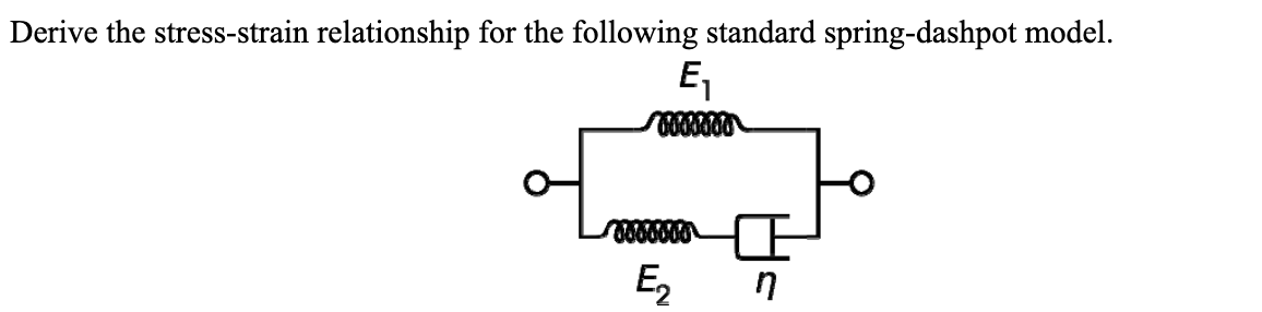 Solved Derive the stress-strain relationship for the | Chegg.com