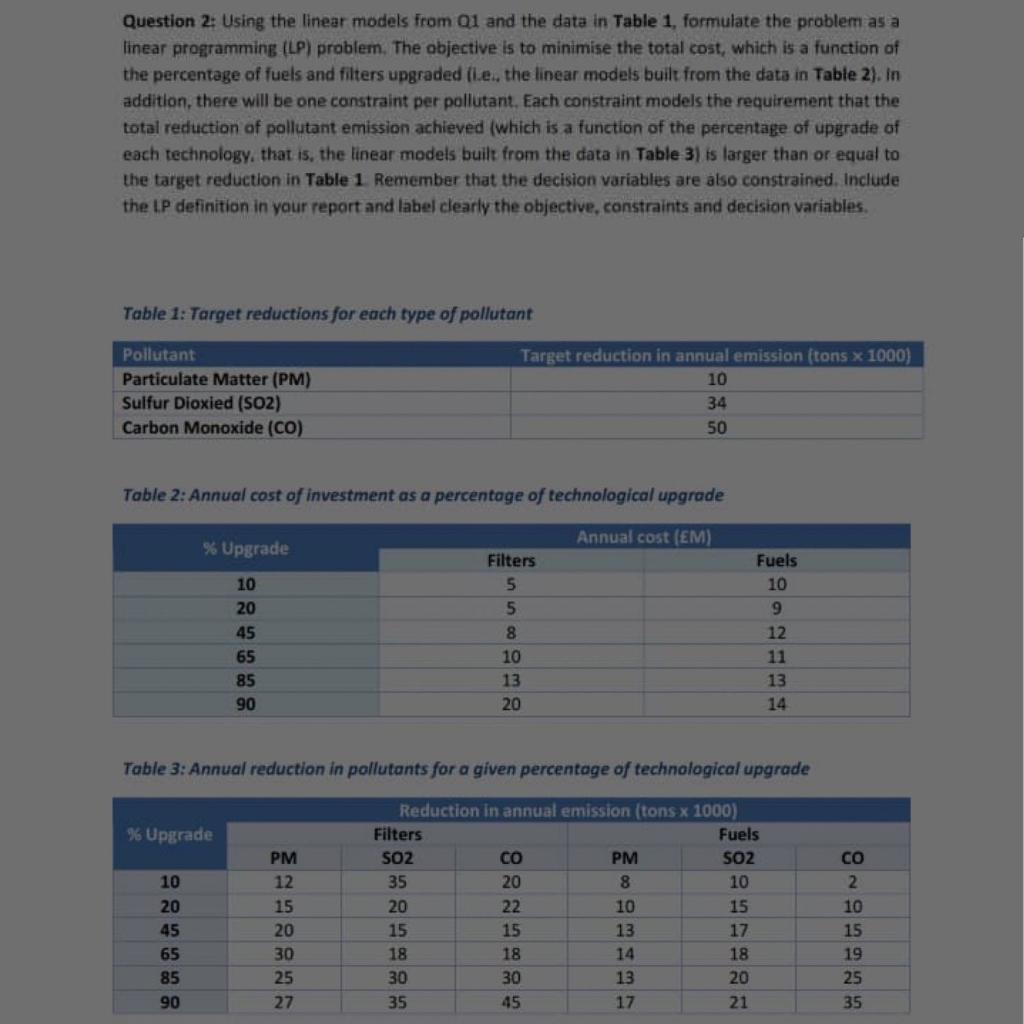 Question 2: Using the linear models from Q1 and the | Chegg.com