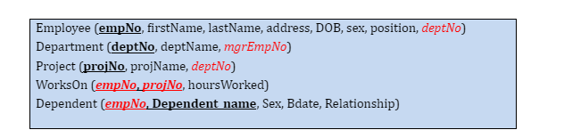 Solved Employee (empNo, firstName, lastName, address, DOB, | Chegg.com