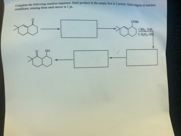 Solved equence. Each product in the empty box is 2 points. | Chegg.com