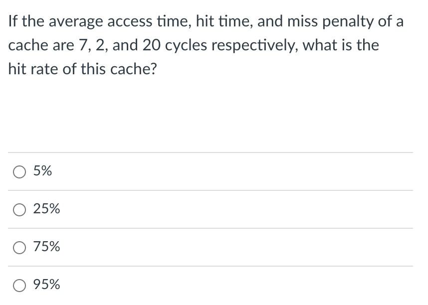 Solved If the average access time, hit time, and miss | Chegg.com