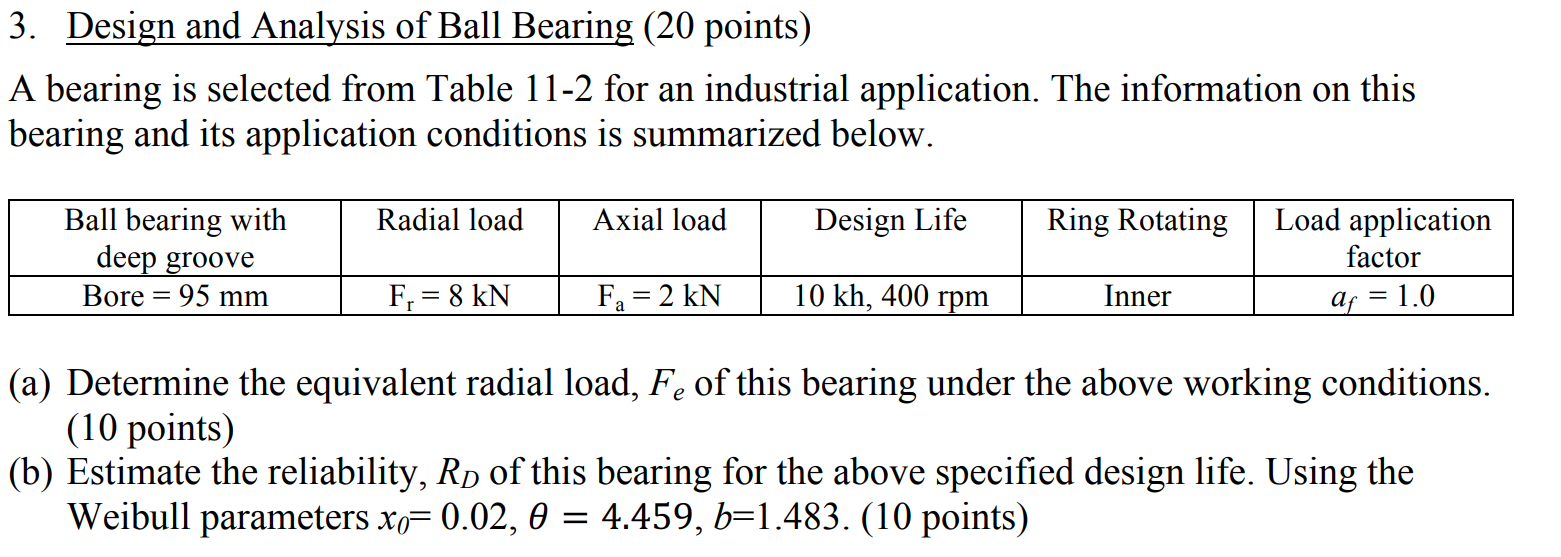 3. Design and Analysis of Ball Bearing (20 points) A | Chegg.com
