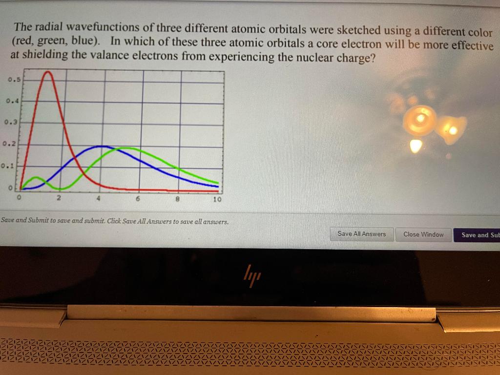 Solved The radial wavefunctions of three different atomic | Chegg.com
