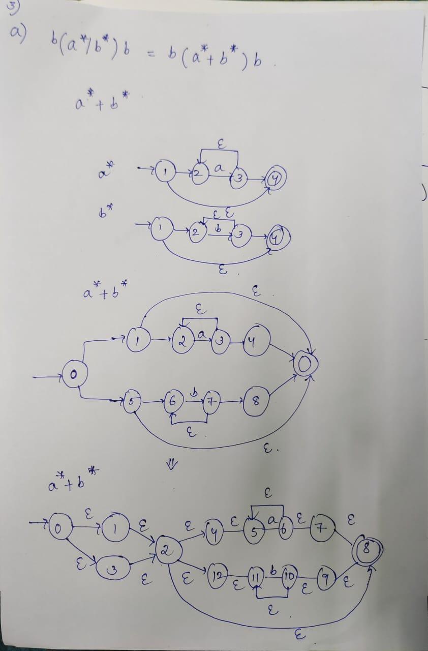 b(a∗/b∗)b=b(a∗+b∗)b a∗+b∗b. (a∗+bx)⋅b. No symbolon | Chegg.com