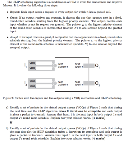The iSLIP scheduling algorithm is a modification of | Chegg.com