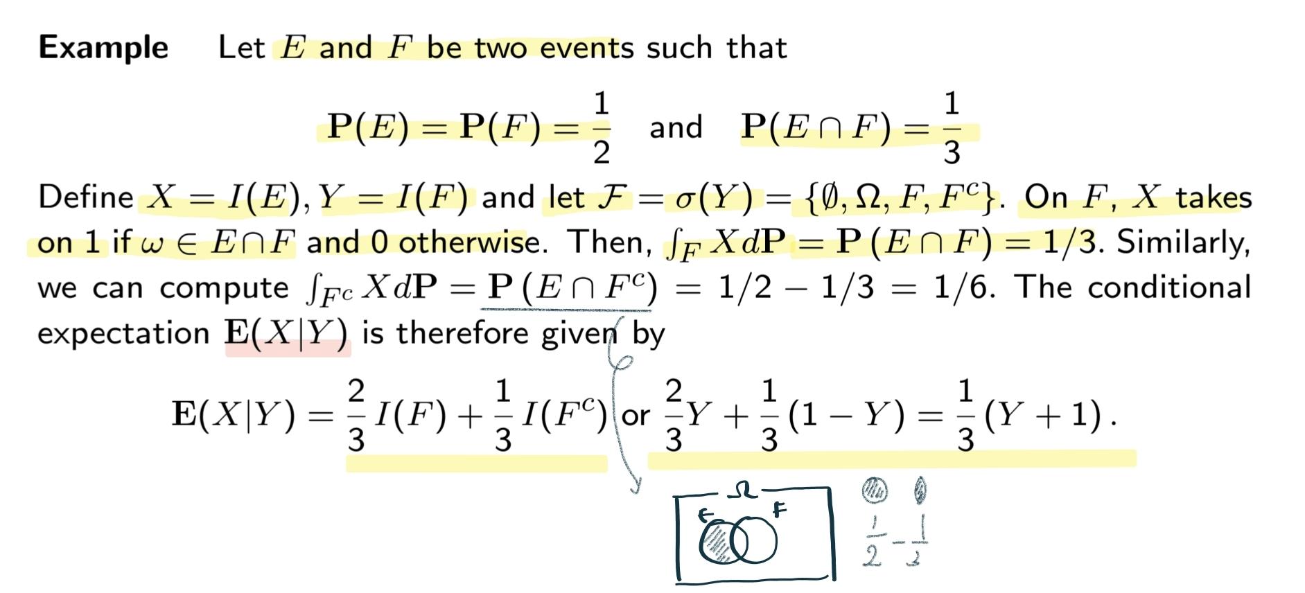 Solved This is the question of conditional expectation, i | Chegg.com