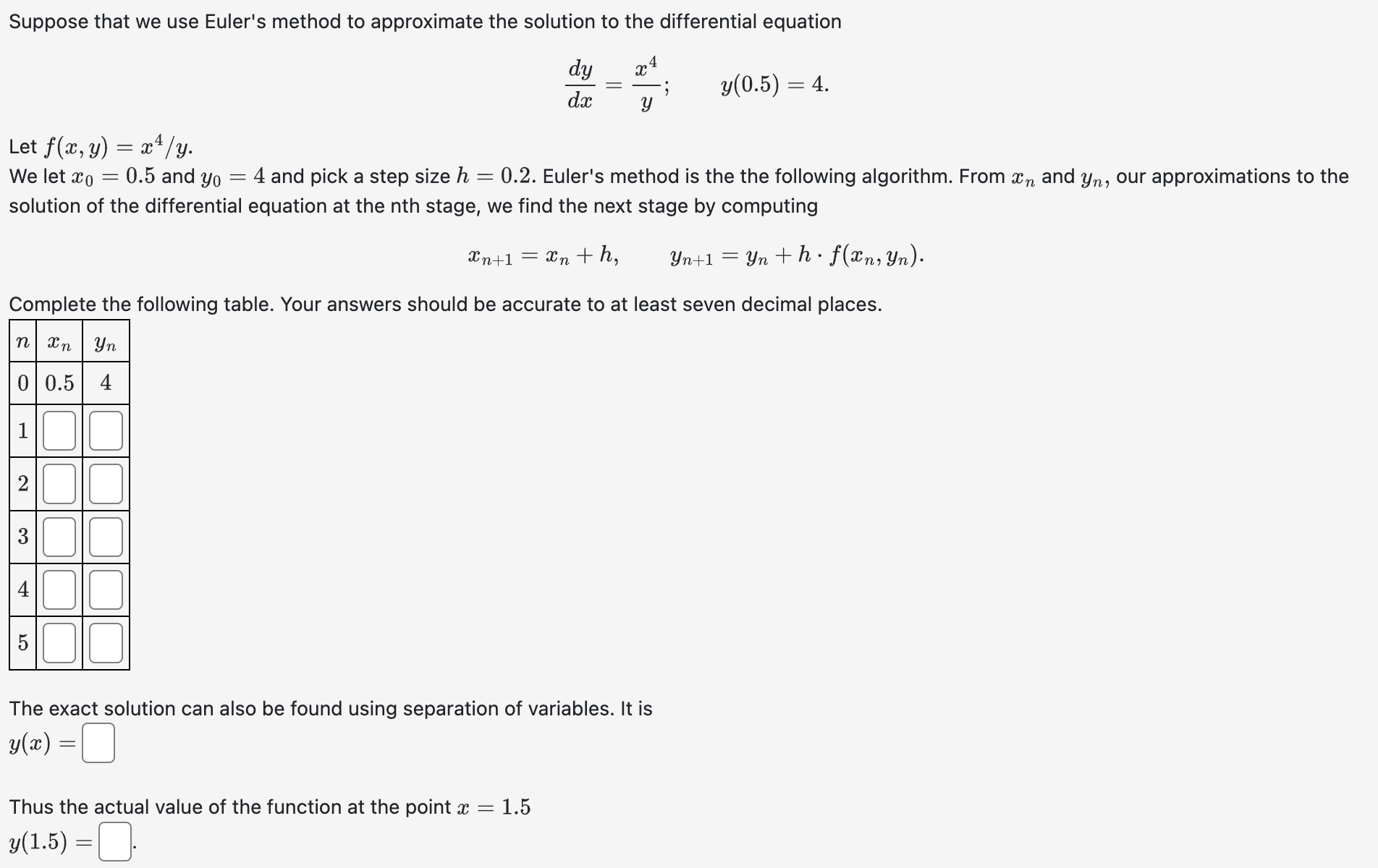Solved Suppose that we ﻿use Euler's method to ﻿approximate | Chegg.com