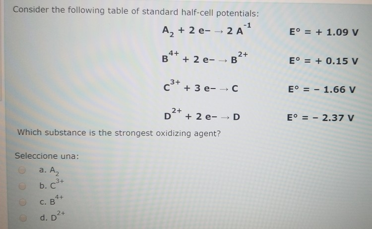 Solved Consider the following table of standard half-cell | Chegg.com
