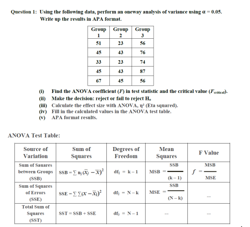 Solved Question 1: Using the following data, perform an | Chegg.com