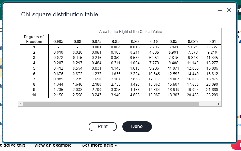 Solved Question List Question 5 Question 6 Question 7