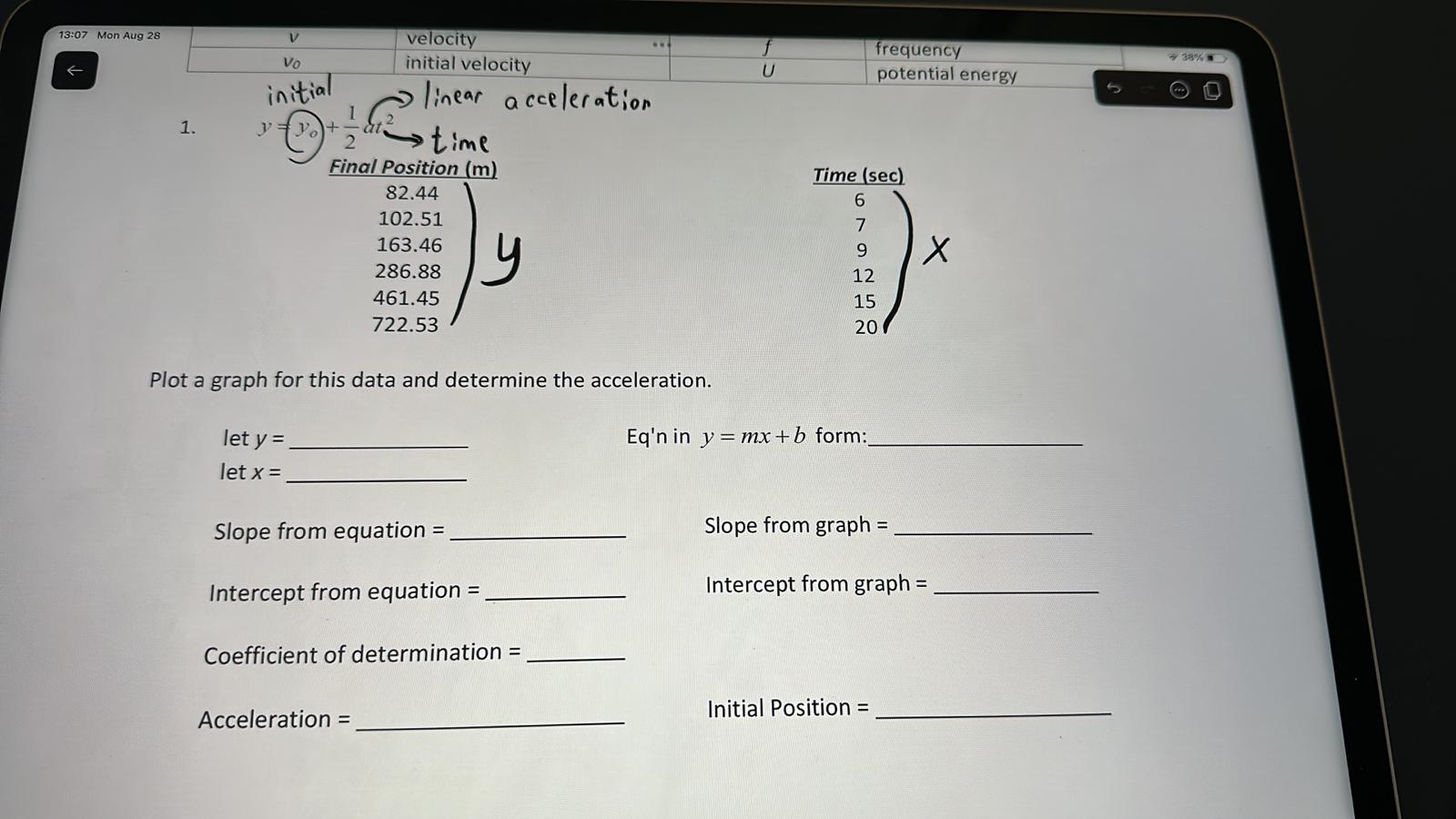 Solved Final Position (m) Time (sec)679121520⎠⎞X Plot a | Chegg.com