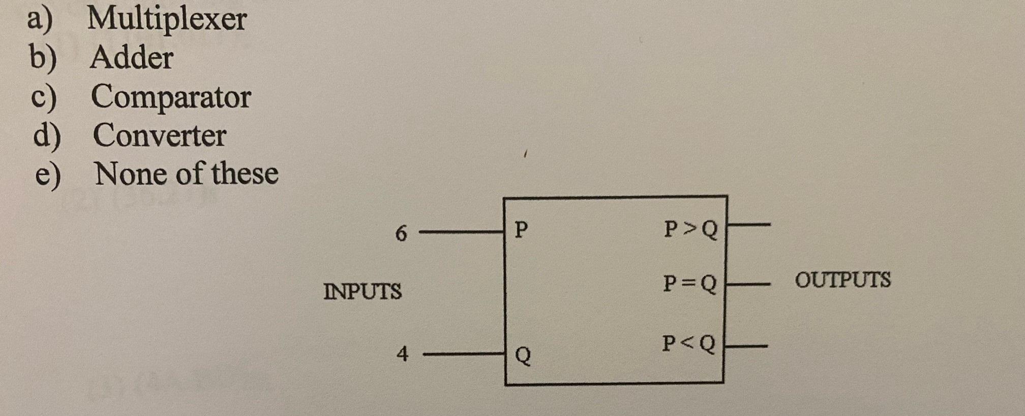 Solved a) Multiplexer b) Adder c) Comparator d) Converter e) | Chegg.com