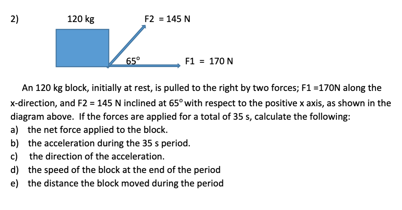 Solved 2) 120 kg F2 = 145 N 65° F1 = 170 N a An 120 kg | Chegg.com