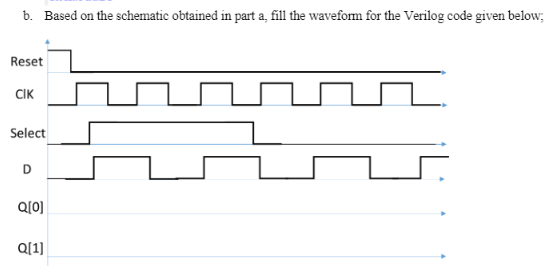 Solved RTL Combinational Circuit Design. Draw the schematic | Chegg.com