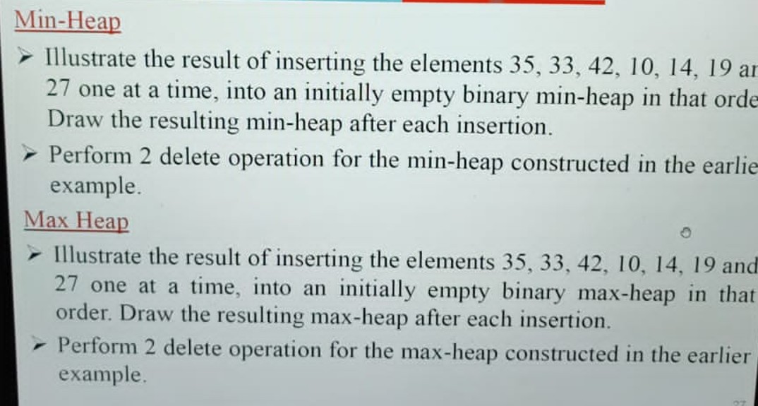 Solved Min-HeapIllustrate the result of inserting the | Chegg.com