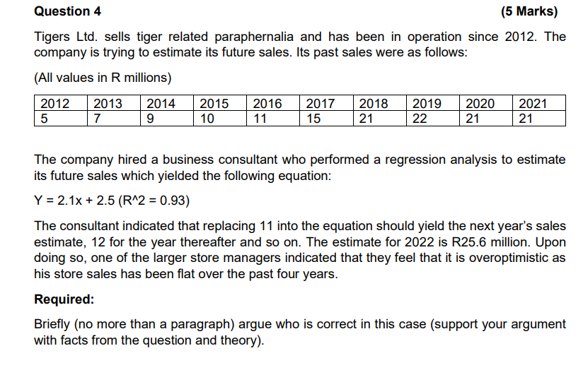 Solved Question 4 (5 Marks) Tigers Ltd. sells tiger related | Chegg.com