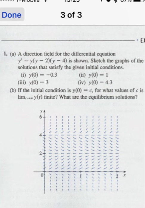 Solved A direction field for the differential equation y' = | Chegg.com