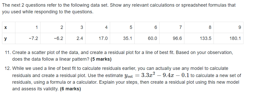 Solved The next 2 questions refer to the following data set. | Chegg.com